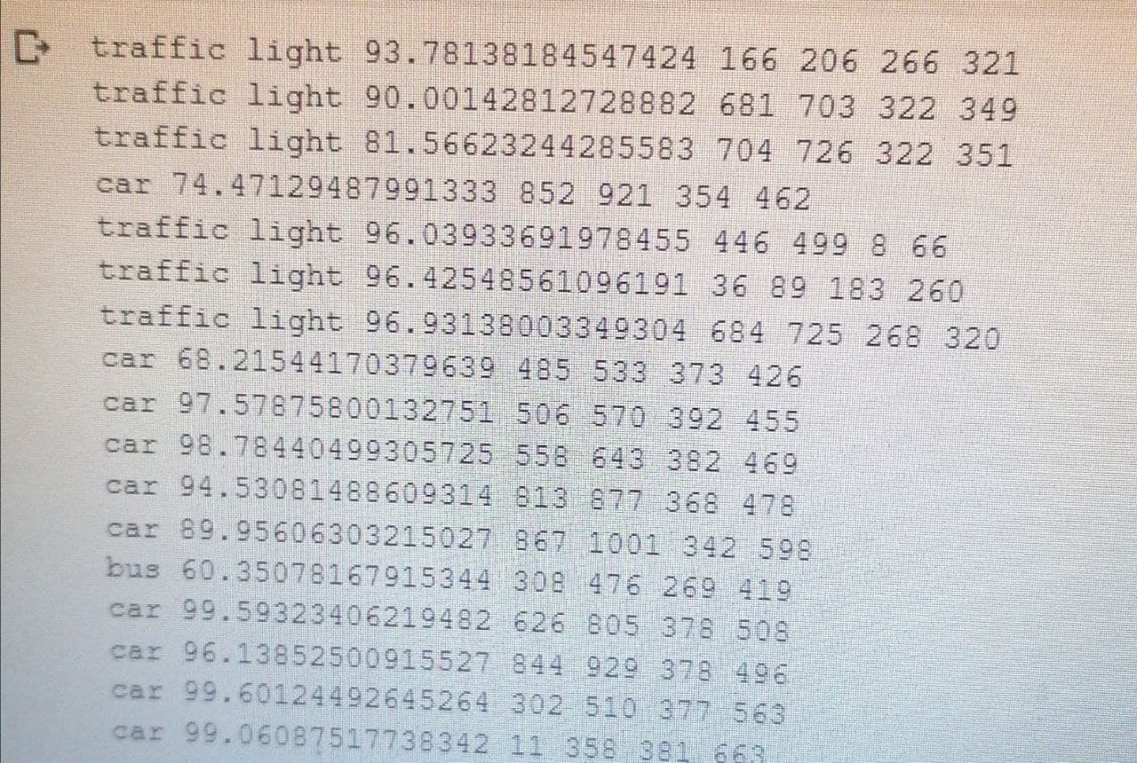 GitHub - omergoldd/YOLOv4-tiny