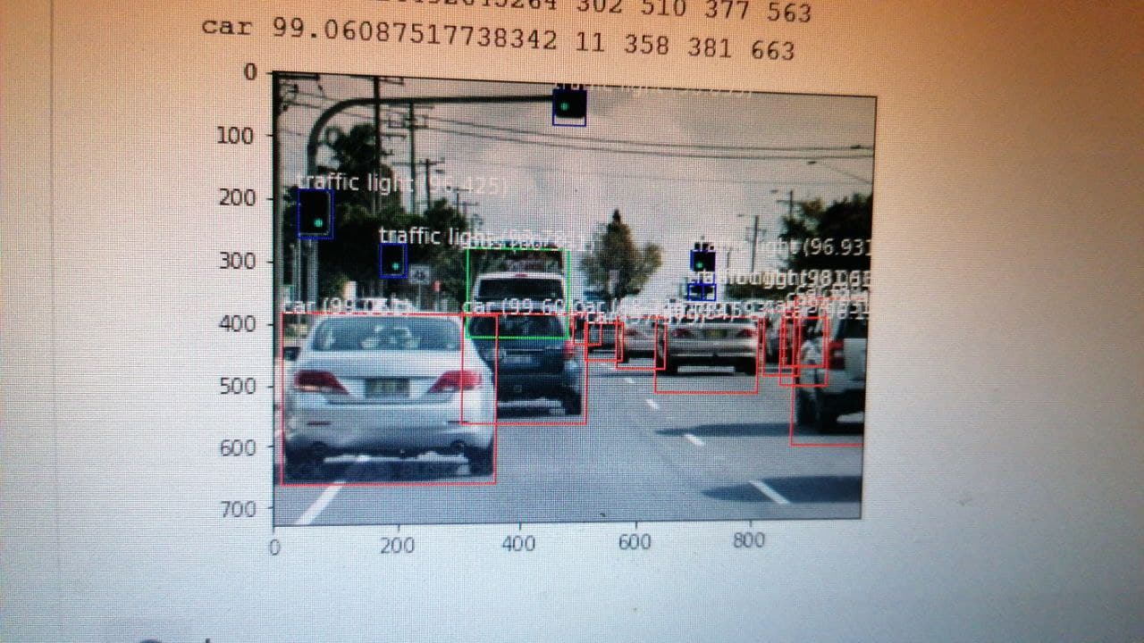 GitHub - omergoldd/YOLOv4-tiny