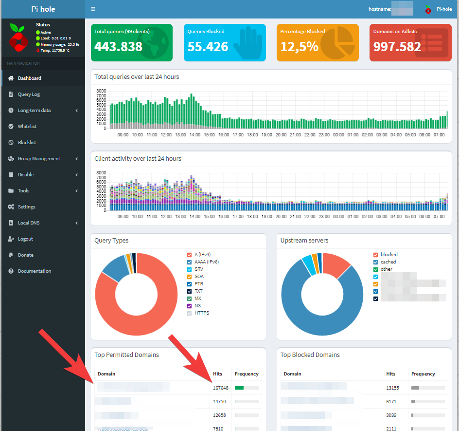 Error 500 on HTTPS while browsing Top Permitted/blocked Domains · Issue ...
