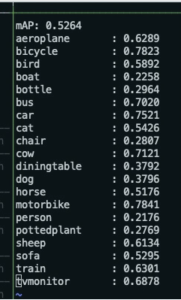 Can't achieve 54.9 AP on VOC07 · Issue #36 · NVlabs/wetectron · GitHub