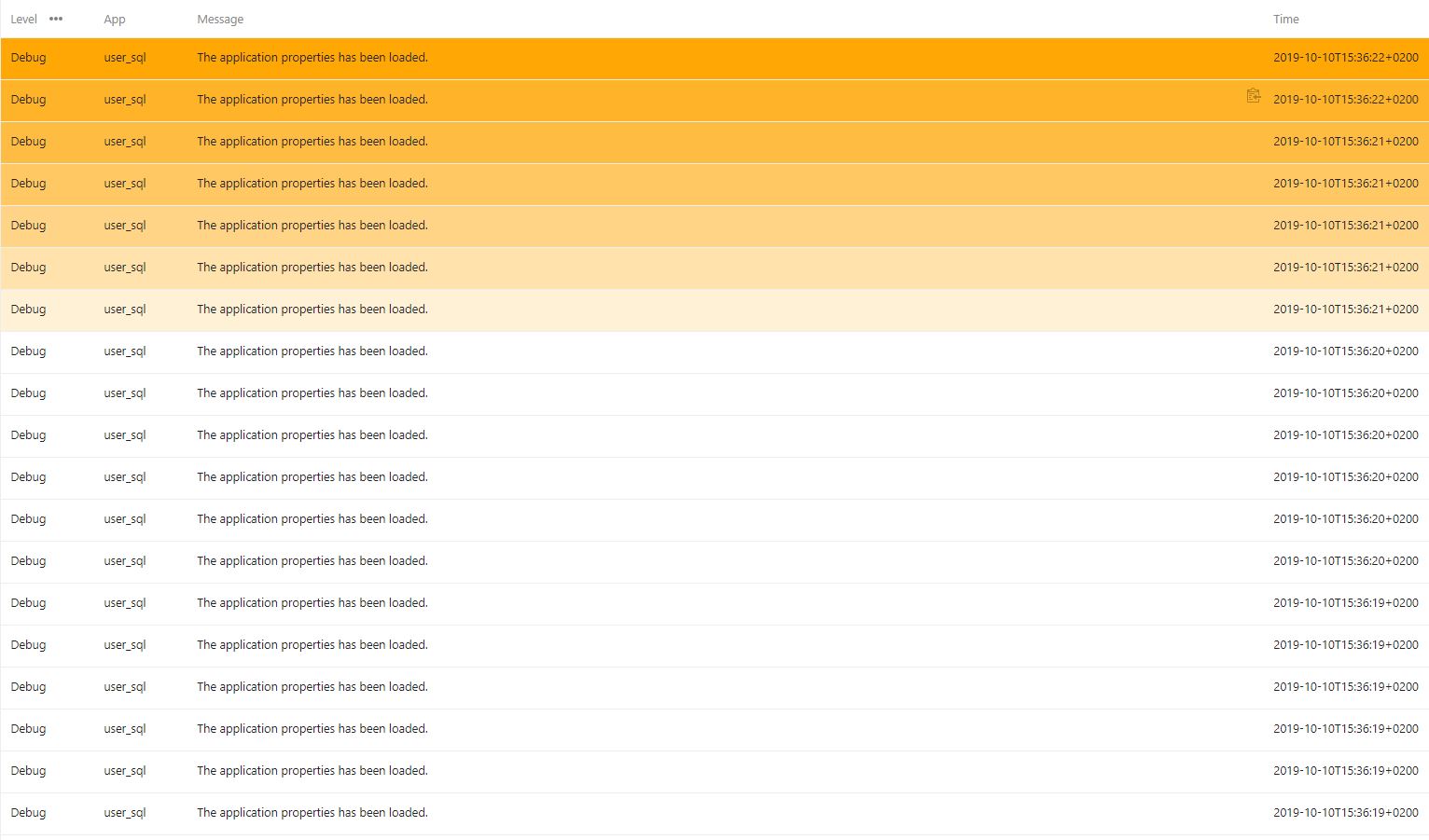 App is spamming NC log · Issue #119 · nextcloud/user_sql · GitHub