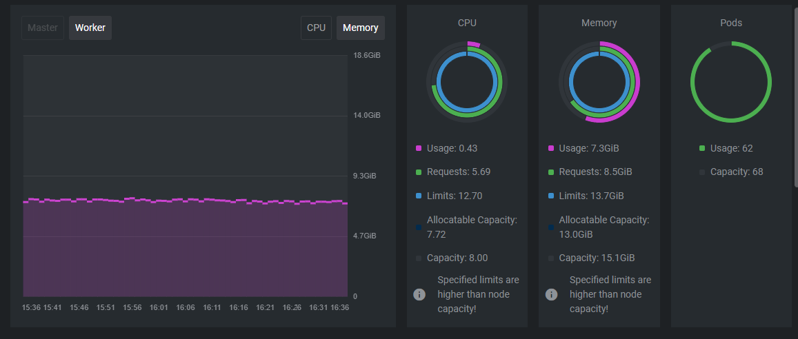Lens not able to detect Prometheus installed as Prometheus operator in namespace monitoring ...