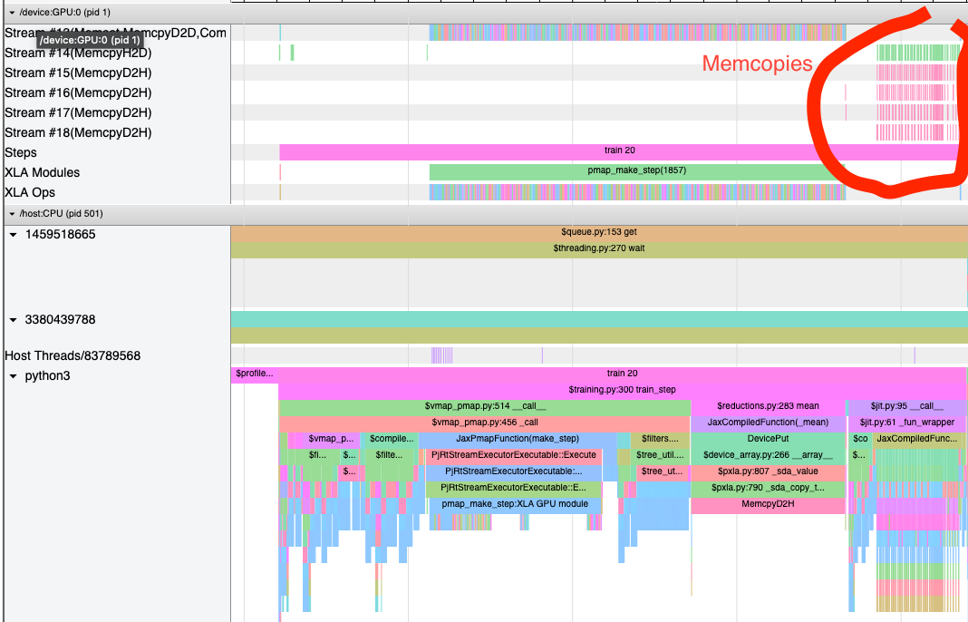 Accidental H2D and D2H copies when forgetting @pmap · Issue #12887 · jax-ml/jax · GitHub
