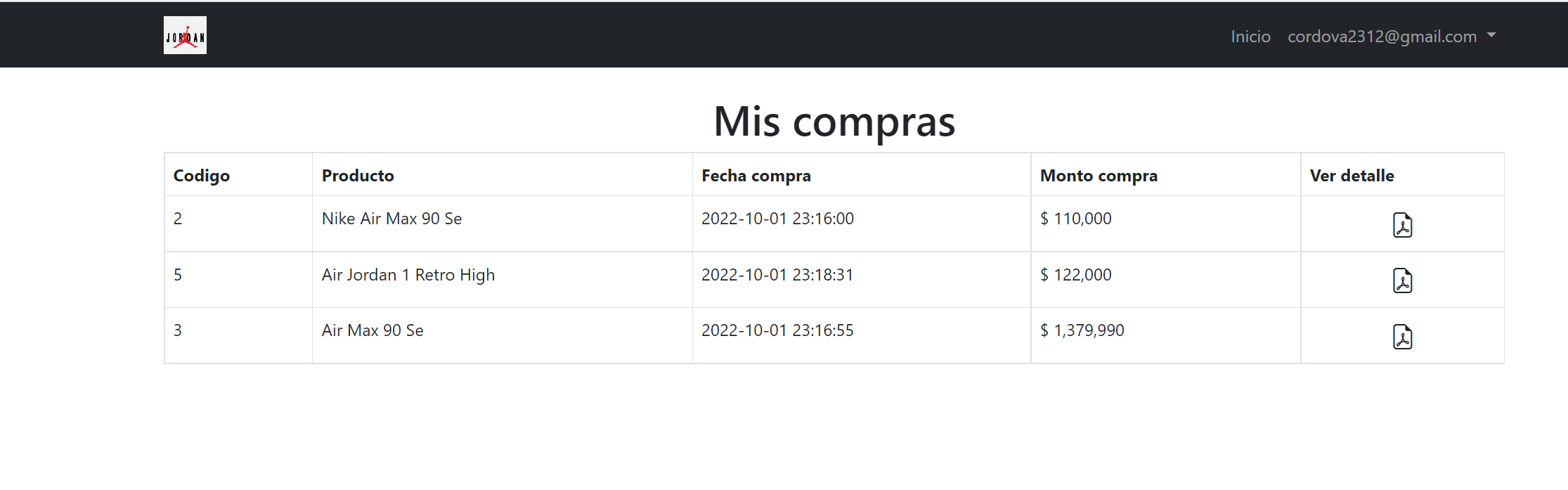 GitHub - fcordovag/examen-final: proyecto final web II