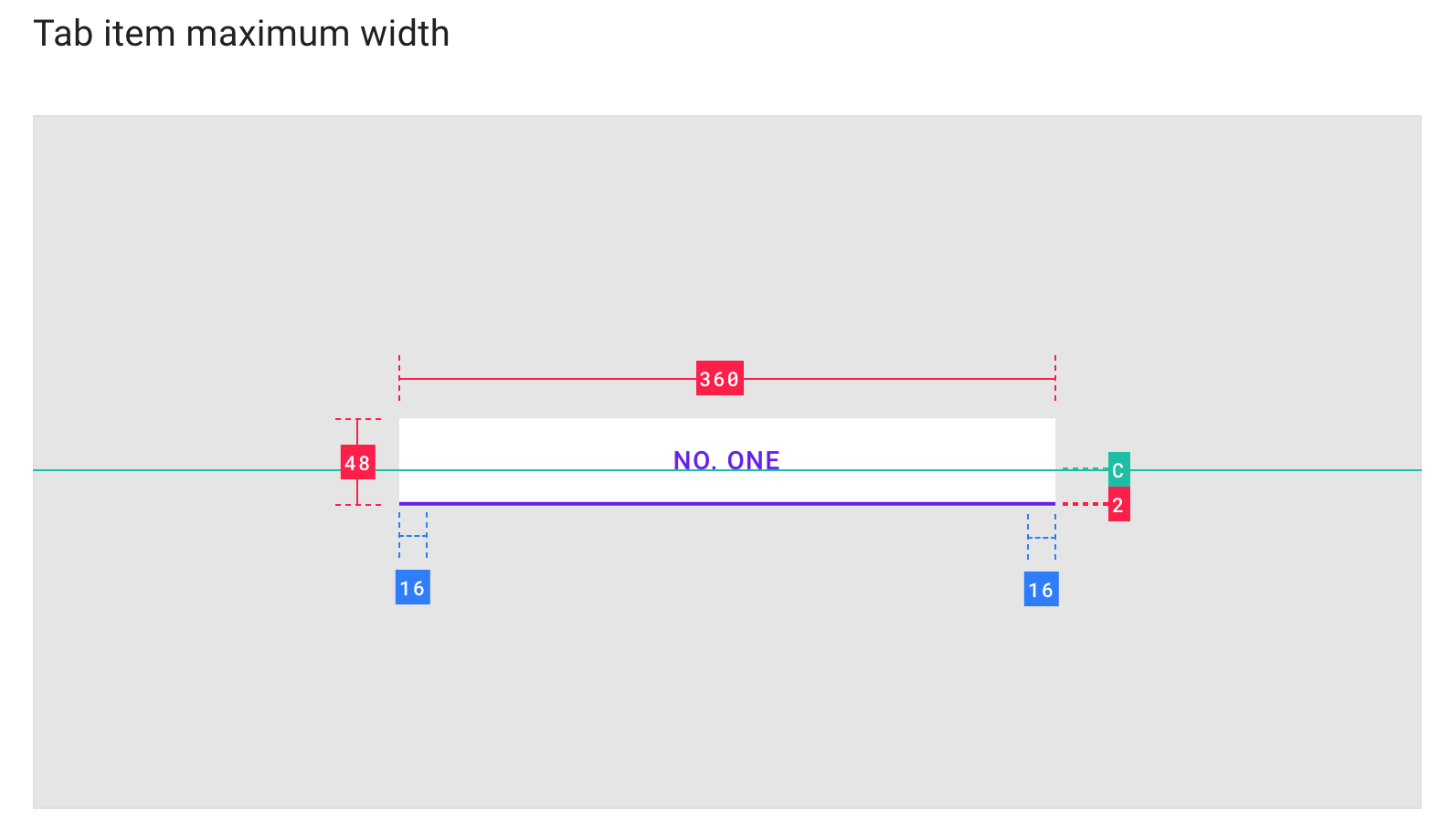 MDTabs: allow_stretch not working · Issue #878 · kivymd/KivyMD · GitHub