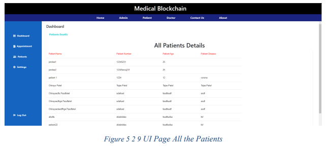 GitHub - chirayupatel9/medical_blockchain