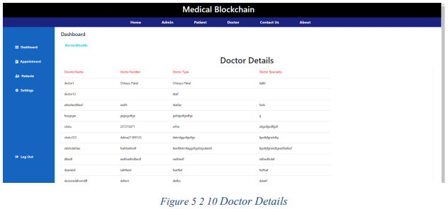 GitHub - chirayupatel9/medical_blockchain