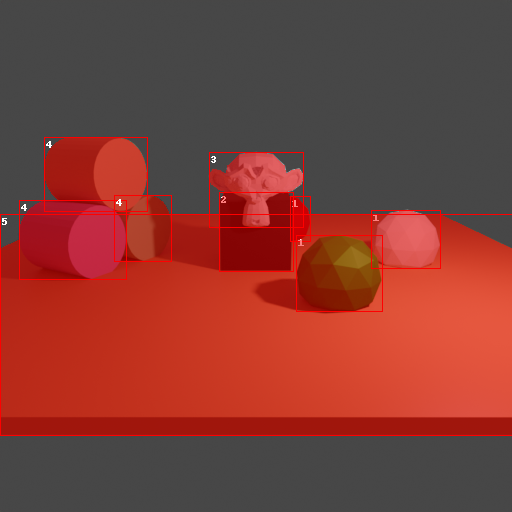 Error when running COCO annotations example visualization · Issue #152 · DLR-RM/BlenderProc · GitHub