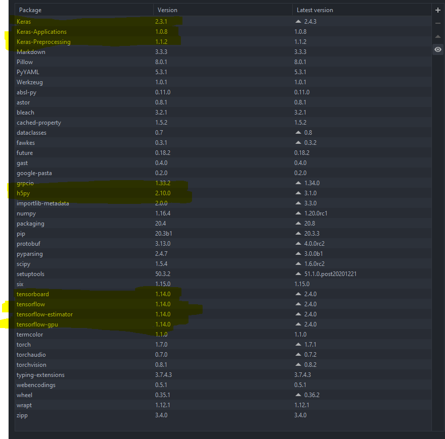 requirement versions (tensorflow 1.15.0) · Issue #104 · Shawn-Shan/fawkes · GitHub