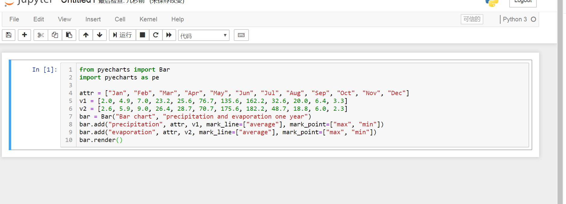 运行案例没有图片也没有空白 · Issue #939 · pyecharts/pyecharts · GitHub