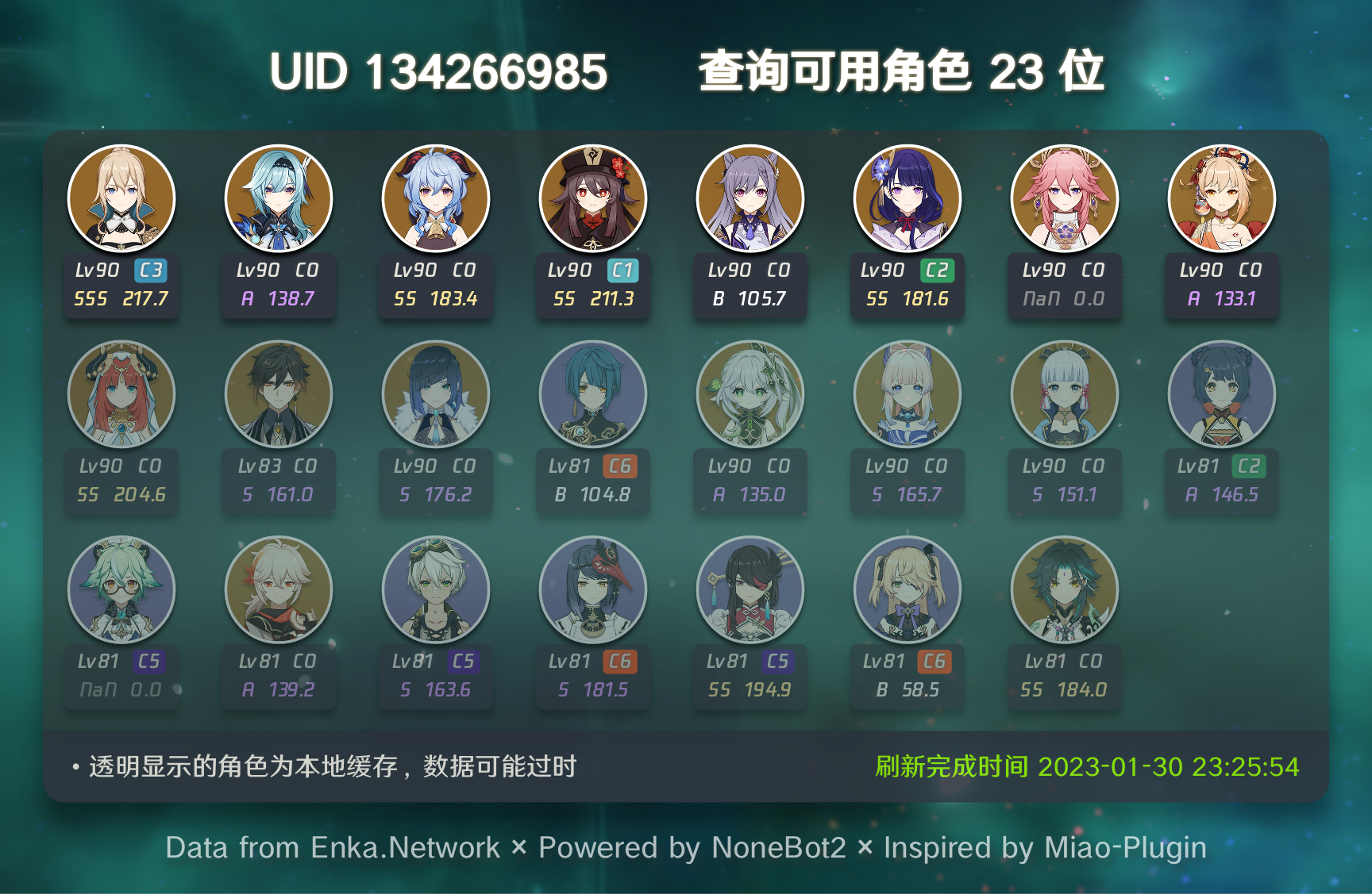 更新面板命令优化返回 · Issue #29 · monsterxcn/nonebot-plugin-gspanel · GitHub