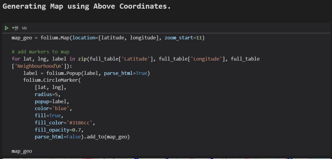GitHub - siddhesh21/IBM-Data-Science-Capstone-Project-Coursera: This is a capstone project for ...