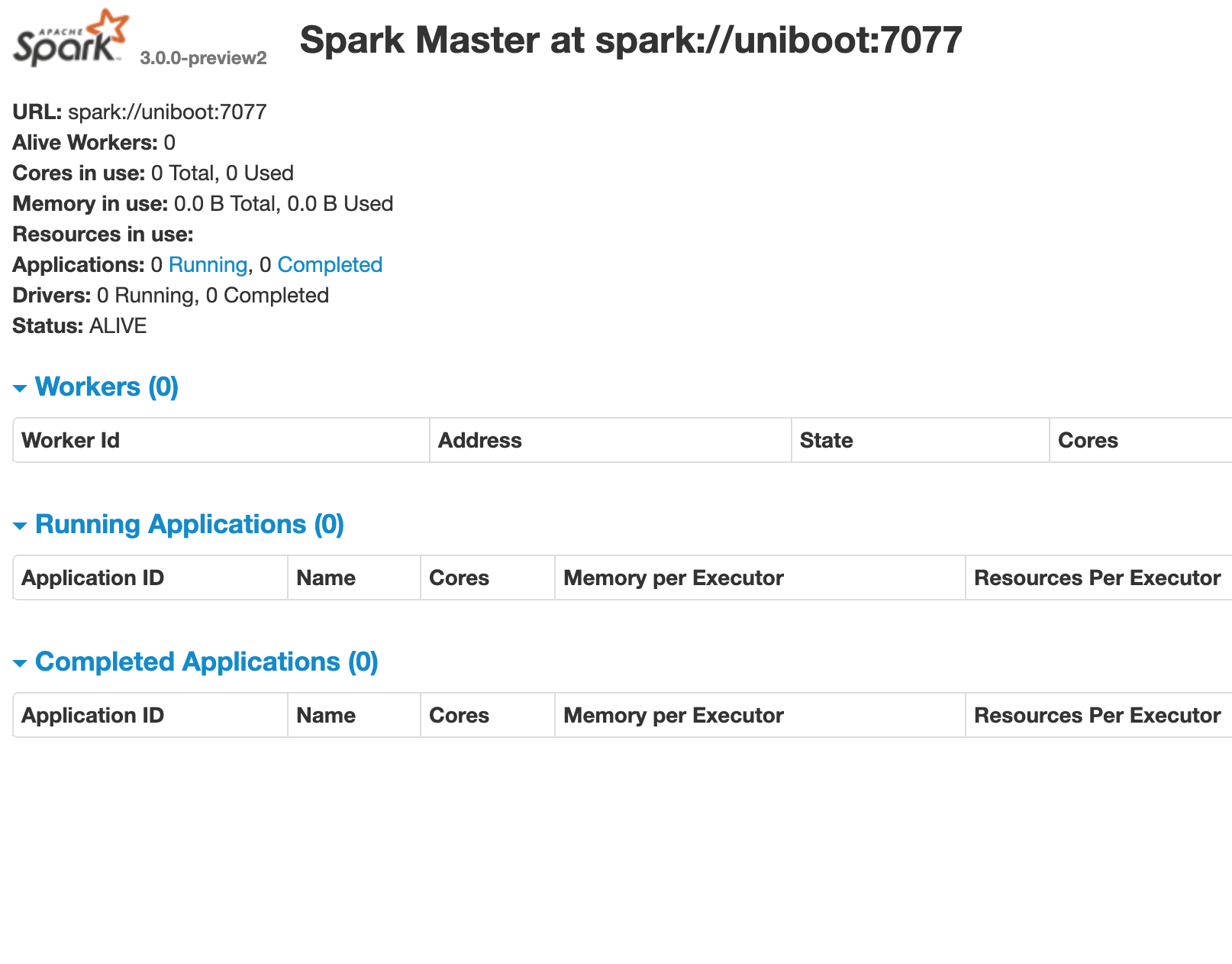 spark http transfer encoding? issues · Issue #1059 · nanovms/nanos · GitHub