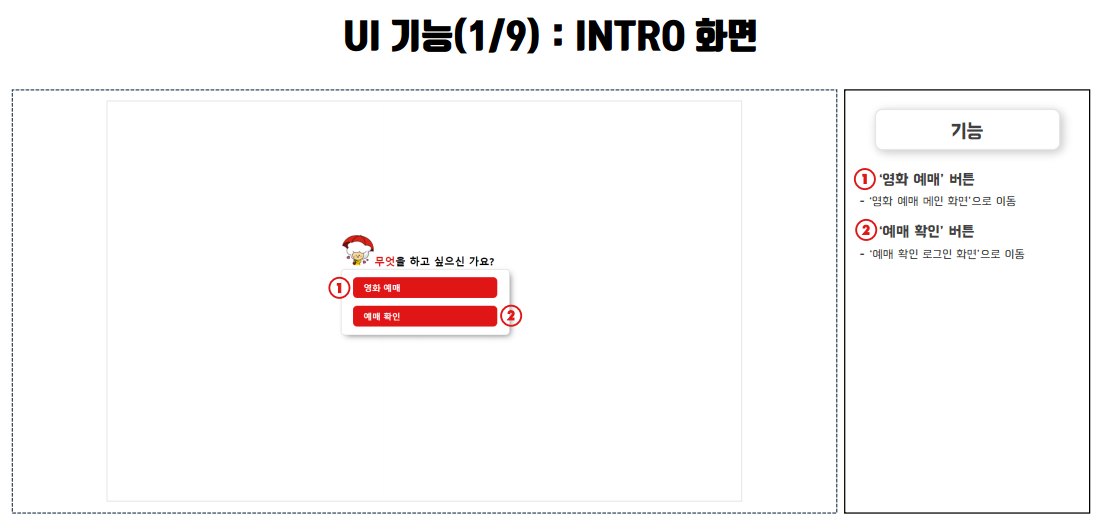 GitHub - aurora32s/TGV: TGV Movie Project_Client