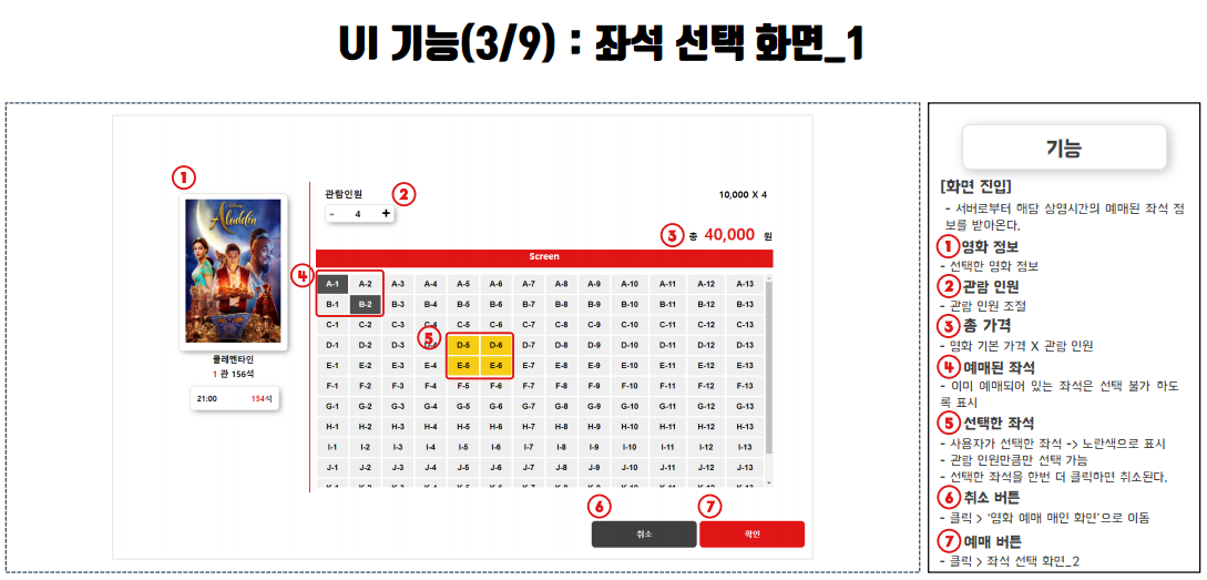 GitHub - aurora32s/TGV: TGV Movie Project_Client