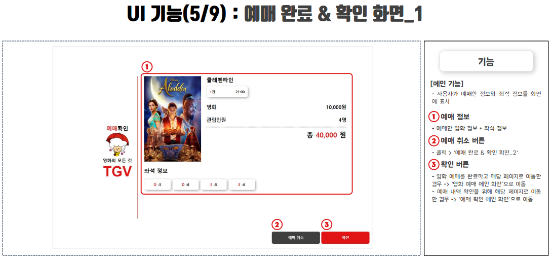 GitHub - aurora32s/TGV: TGV Movie Project_Client