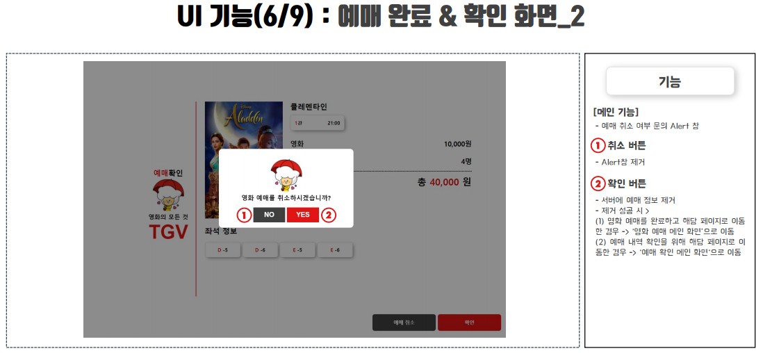 GitHub - aurora32s/TGV: TGV Movie Project_Client