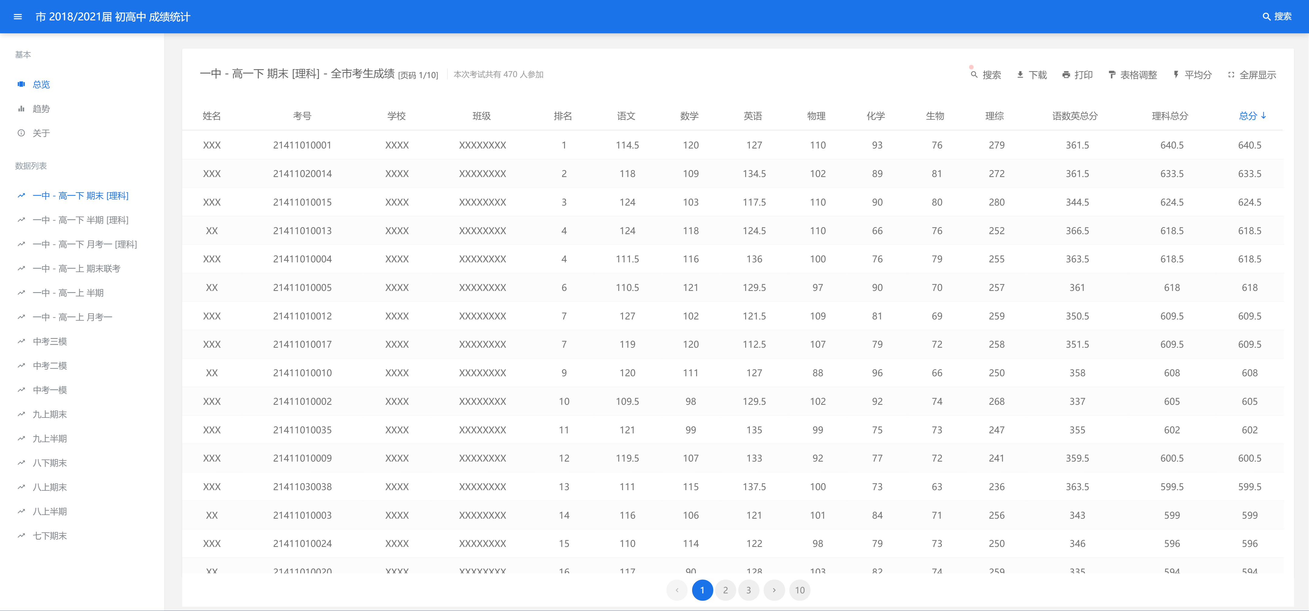 GitHub - qwqcode/qwquiver: 🎐 A website for exploring and analyzing exam results. 一个 Material ...