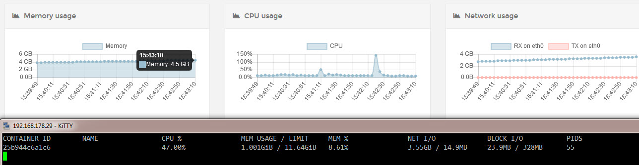 Container CPU stats incorrectly reported · Issue #1371 · portainer/portainer · GitHub