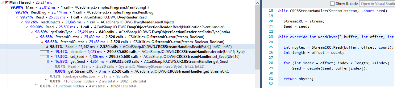 Slow Read · Issue #3 · DomCR/ACadSharp · GitHub