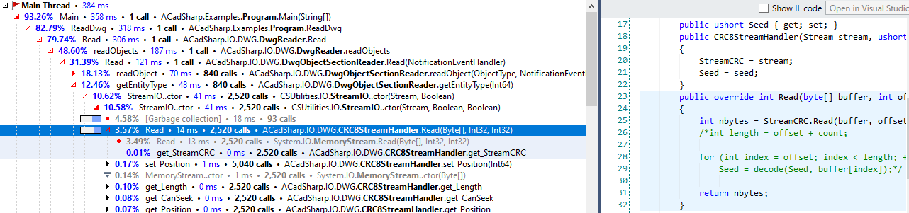 Slow Read · Issue #3 · DomCR/ACadSharp · GitHub