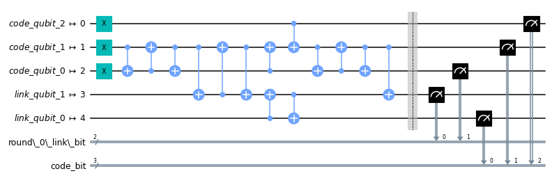 Optimization Levels Not Minimizing Cx Gates · Issue 6735 · Qiskitqiskit · Github