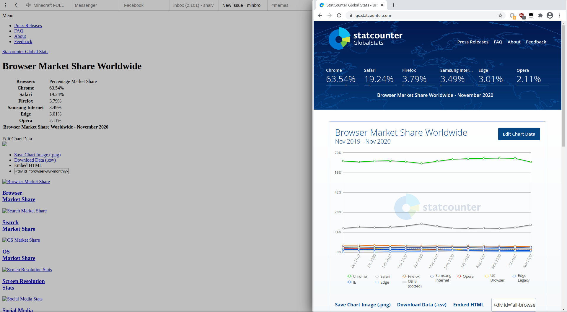 styles do not load for gs.statcounter.com · Issue #1406 · minbrowser ...