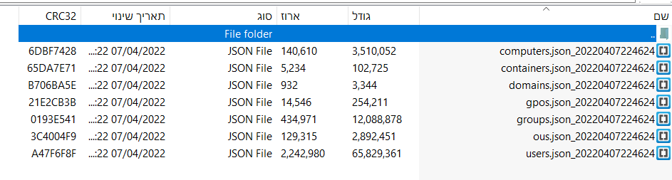 Big data file ZIP · Issue #534 · SpecterOps/BloodHound-Legacy · GitHub