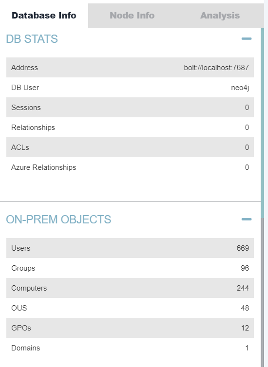 Big data file ZIP · Issue #534 · SpecterOps/BloodHound-Legacy · GitHub