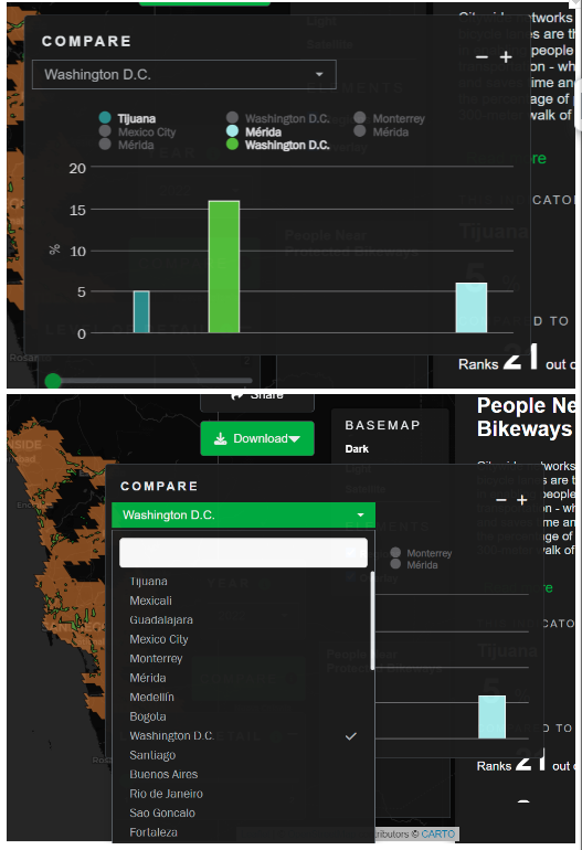 Comparing Indicators Can T Remove Cities Issue 15 Itdp Atlas Github