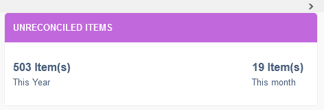 [14] Unreconciled items on Dashboard view is not correct · Issue #172 · CybroOdoo/CybroAddons ...
