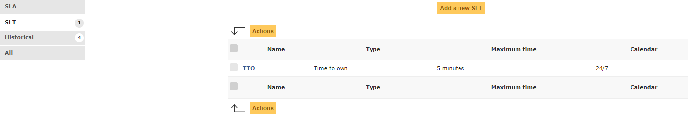 Glpi 916 Sla Time To Own Execution Bug · Issue 2828 · Glpi Projectglpi · Github