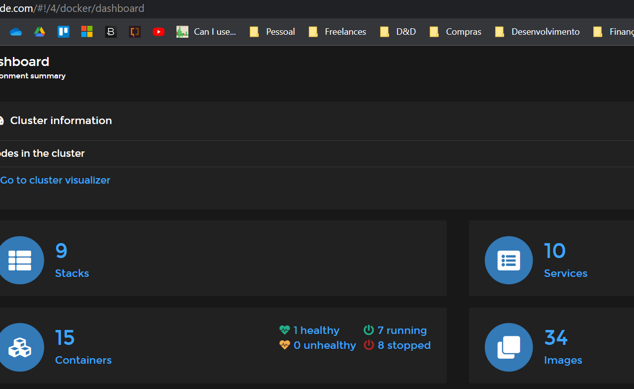 Slow to access Dashboard. · Issue #6482 · portainer/portainer · GitHub