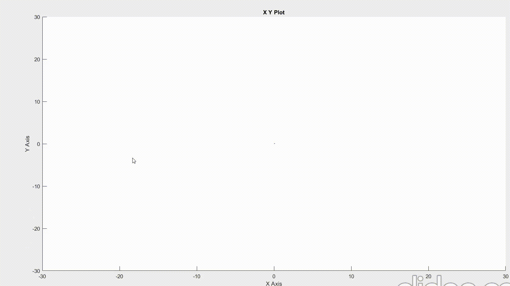 GitHub - turhancan97/Artificial-Neural-Network-based-Mobile-Robot ...