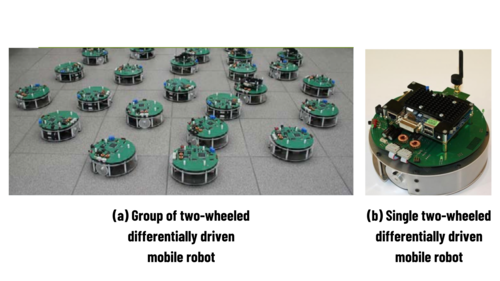 GitHub - turhancan97/Control-of-Two-wheeled-Mobile-Robots: The project ...