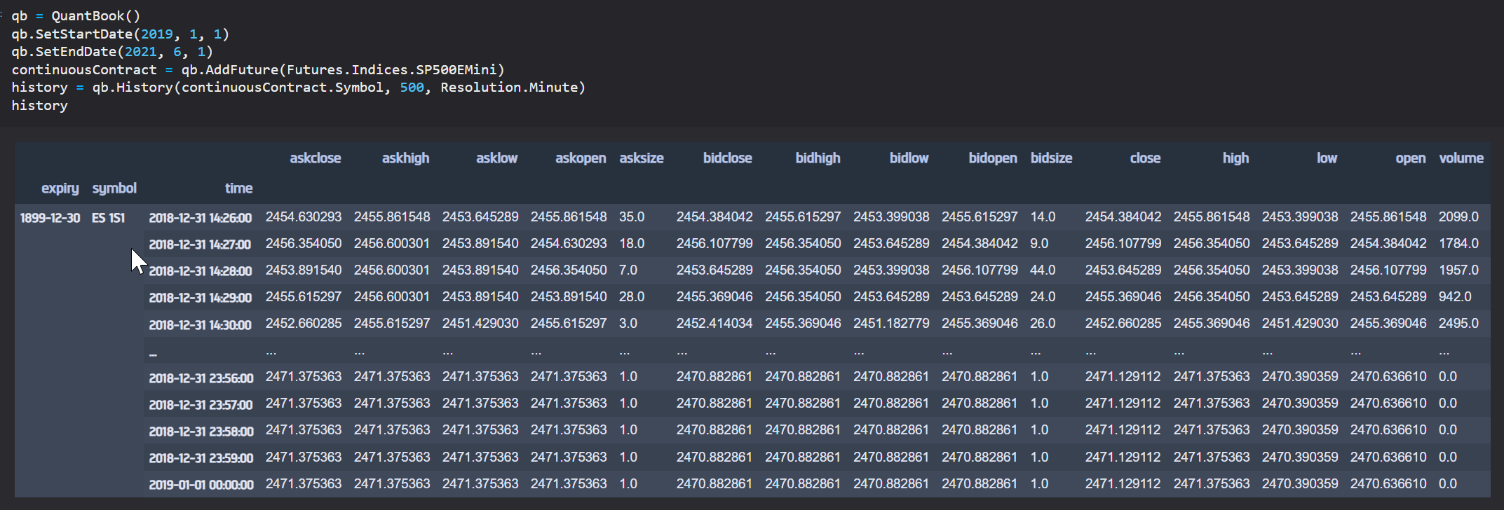 Default Dates For Research Notebooks · Issue 6078 · Quantconnect Lean · Github