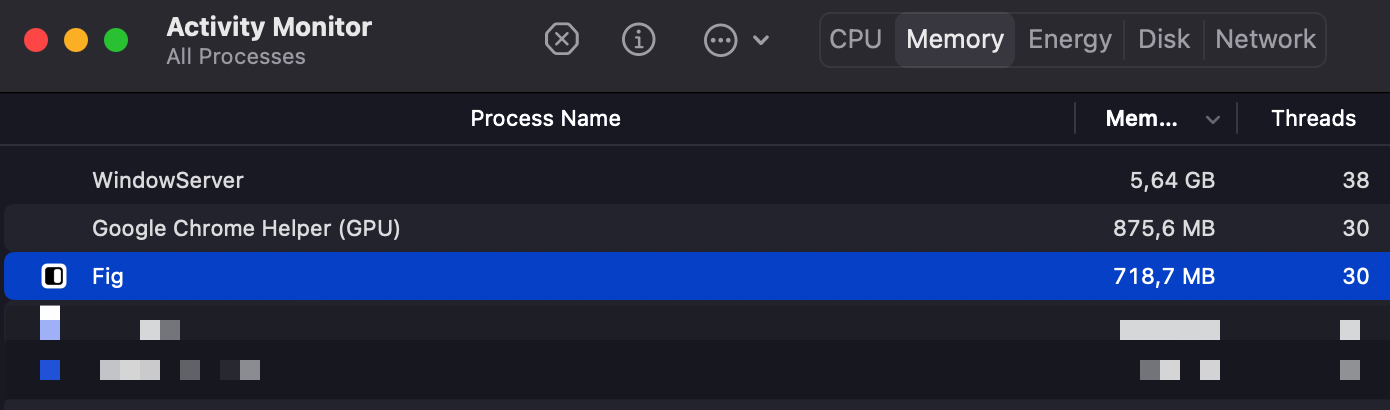 Memory Usage · Issue 2355 · Withfigfig · Github