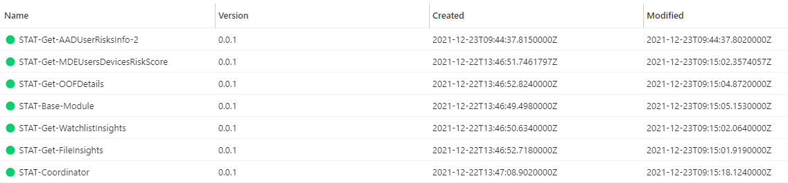Module internal names · Issue #181 · briandelmsft/SentinelAutomationModules · GitHub