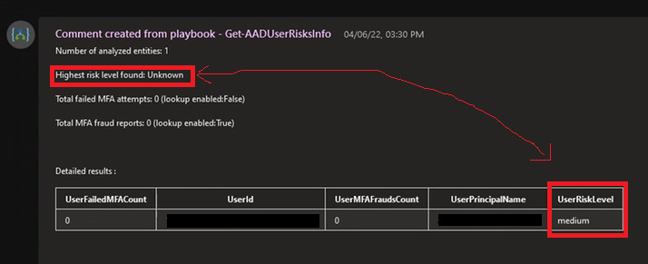 [BUG] AADRisksModule - Incorrect highest risk level rollup · Issue #280 · briandelmsft ...