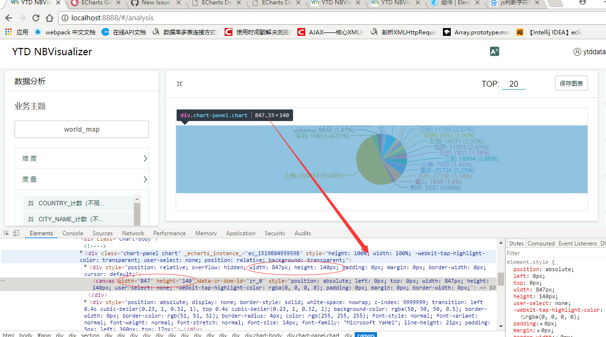 图表显示不全问题 · Issue #7837 · apache/echarts · GitHub