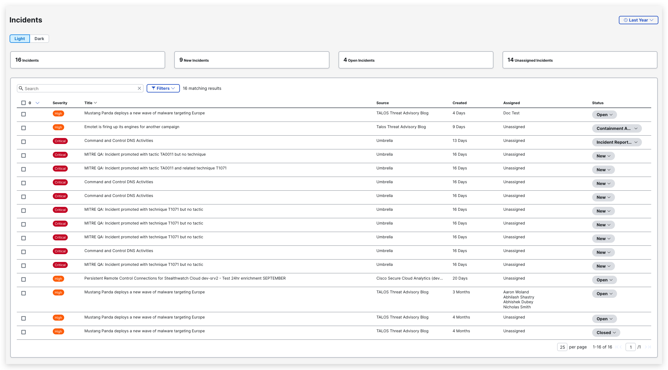Observations From Evo Incident List · Issue 36 · Cisco Sbg Uimagna React · Github
