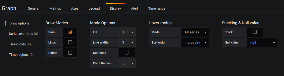 Chart Rendered In Grafana Does Not Match That Inside Azure · Issue 89 · Grafanaazure Monitor