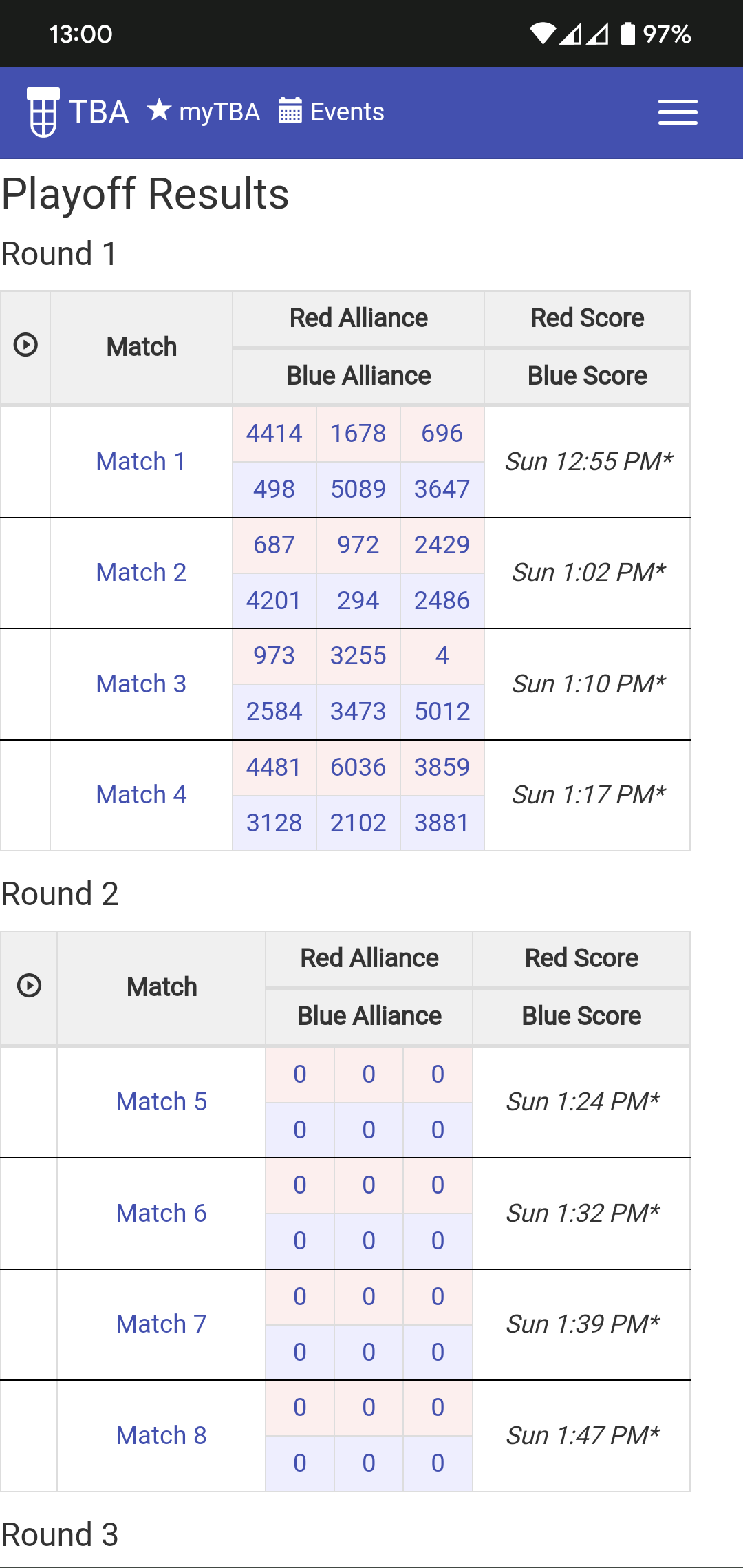 Double elimination match predictions · Issue #5061 · the-blue-alliance ...