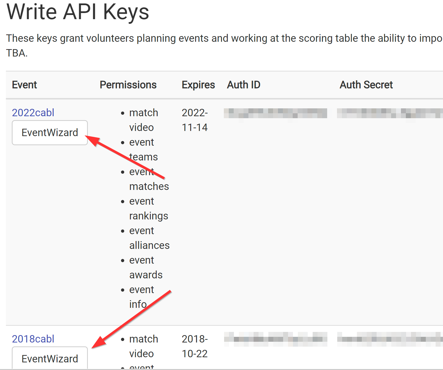Event Wizard buttons don't pass event code through · Issue #5573 · the-blue-alliance/the-blue ...