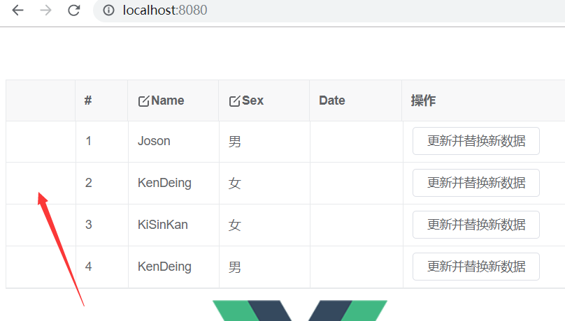 checkbox 看不见..checkbox 看不见..checkbox 看不见..checkbox 看不见.. · Issue #450 · x-extends/vxe-table · GitHub
