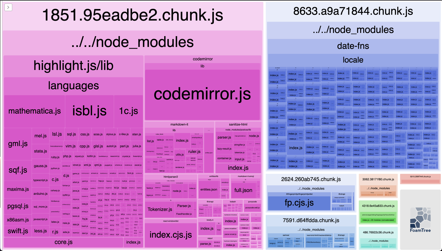 Some webpack chunks have unstable ids · Issue #15841 · strapi/strapi · GitHub