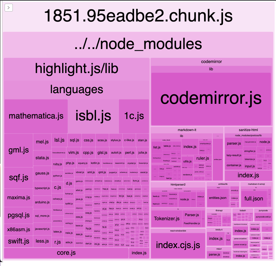 Some webpack chunks have unstable ids · Issue #15841 · strapi/strapi · GitHub