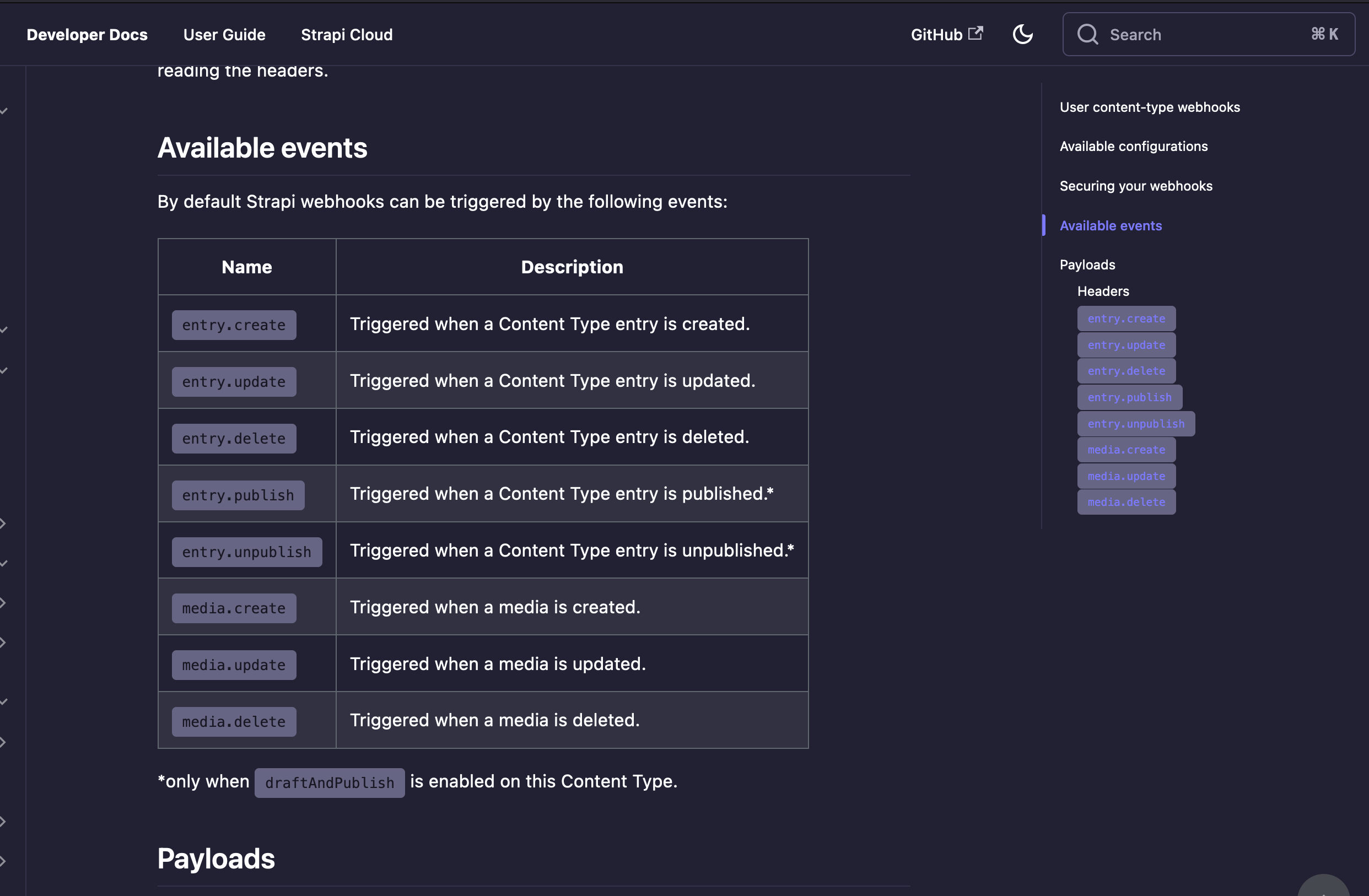 [Bug]: Color-contrast values for webhook events not sufficient in dark mode · Issue #1586 ...