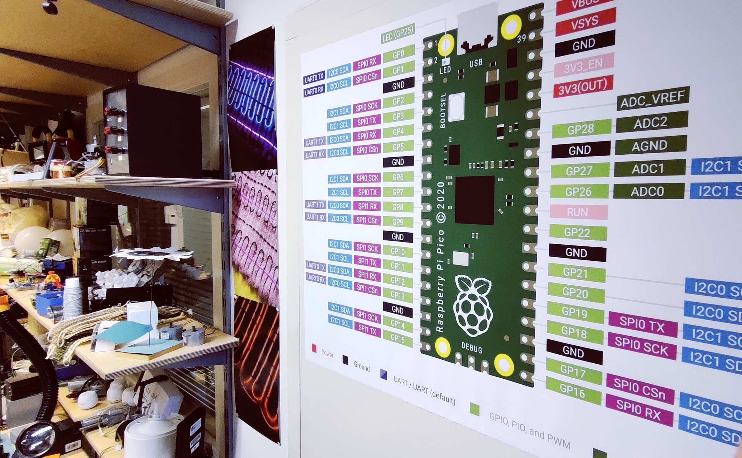 GitHub - twisst/Pico-pinout-posters: These are files I used to print as large posters for my ...