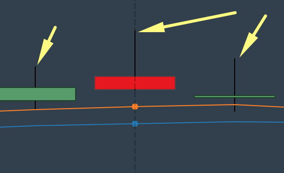 how to Change OHLCTooltip css · Issue #578 · rrag/react-stockcharts · GitHub